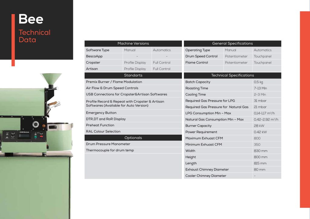 E-Catalog - Besca Roasters